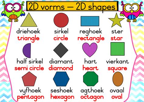 2D Shapes 2D Vorms A3 Poster Juffrou 911