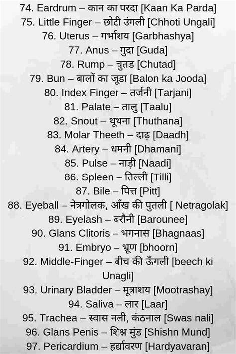 Body Parts Name In Hindi