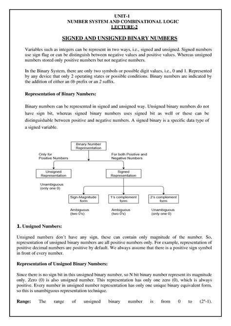 Lecture 2 Signed And Unsigned Number Unit 1 Number System And