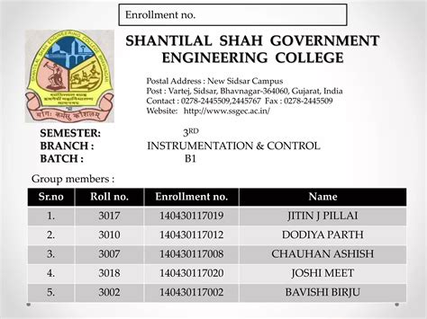 ic batch b1 sem 3 2015 introduction to some special functions and