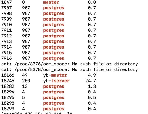 Docdb Postgress Backends Are Terminated Even When Total Memory Usage