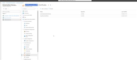 Create Azureautomation Certificate Razure