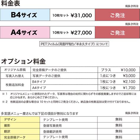 麺類10種用