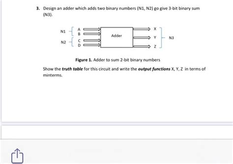 Solved 3 Design An Adder Which Adds Two Binary Numbers N1 Chegg