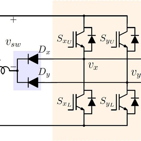 An Alternative Configuration Of The Single Phase Split Source Inverter Download Scientific