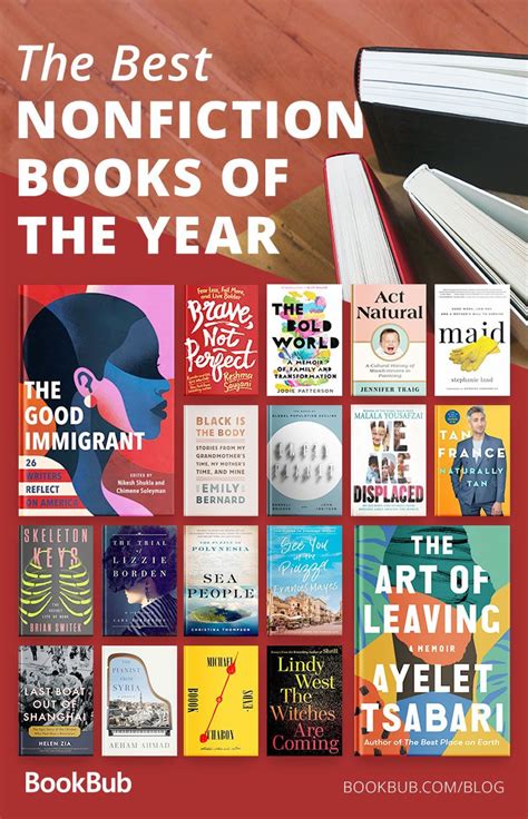 Modern Library Best Nonfiction Books At William Fellows Blog