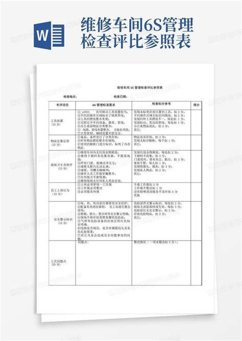 维修车间6s管理检查评比参照表word模板下载编号lekaxwwb熊猫办公