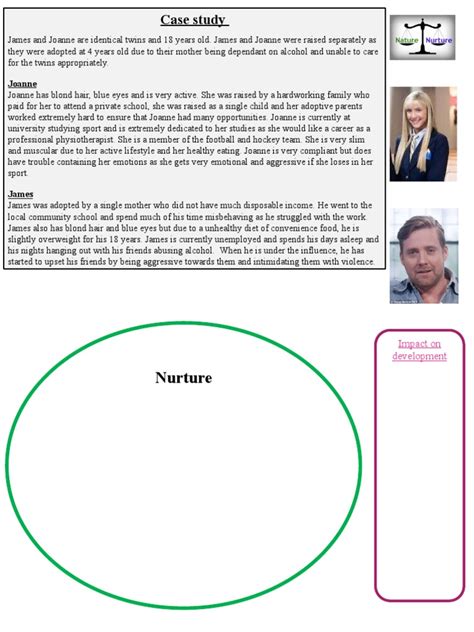 Case Study About Nature And Nurture Pdf Nature Versus Nurture