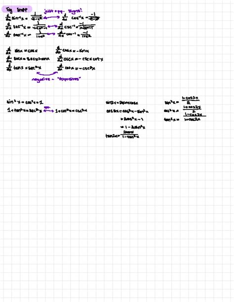 Ma162 Review Part 2 Of 3 Originseufeempstonyerigroos Sinx Cosx Sex