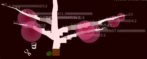 Liza Shulyayeva Growing Javascript Trees For 1gam