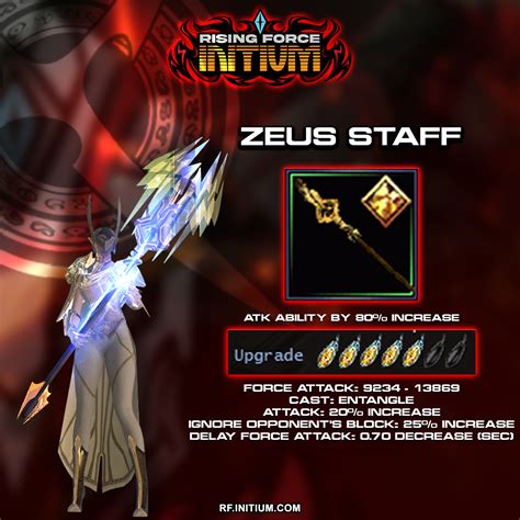 Rf Initium Donation Weapons Rf Initium