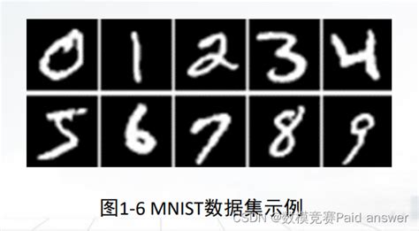 使用python编程数学建模 数据分析与数据挖掘之数学模型理论 课程2 数学建模基于数据挖掘的环境分析和资源发展 csdn博客