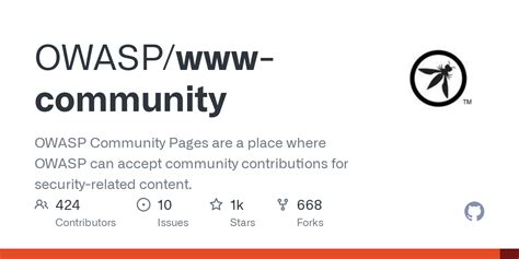 Community Web Application Firewall Md At Master · Owasp Community · Github