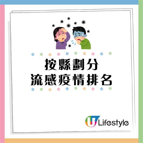 大s離世｜日本流感肆虐高峰期要注意 30款增強削弱抵抗力食物大全 Uhk 港生活