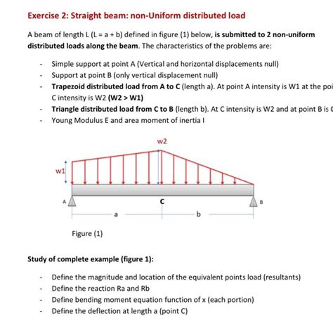 Solved Exercise 2 Straight Beam Non Uniform Distributed