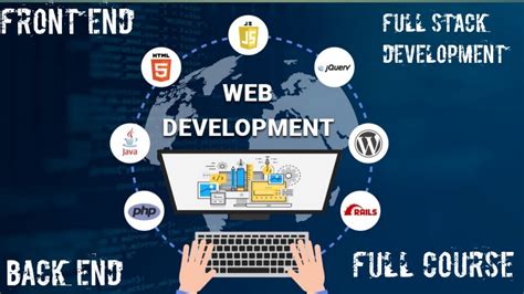 Web Development Full Course Learn Web Development From Scratch Front End Back End Hindi