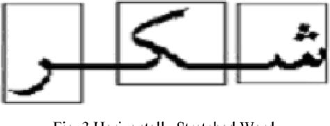 Figure 3 From Urdu Nastaleeq Optical Character Recognition Semantic