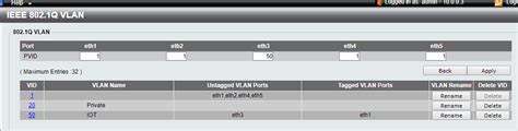 Vlan With Multiple Routers Netgate Forum