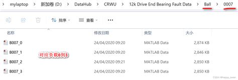 西储大学cwru数据集下载与介绍（一） Csdn博客