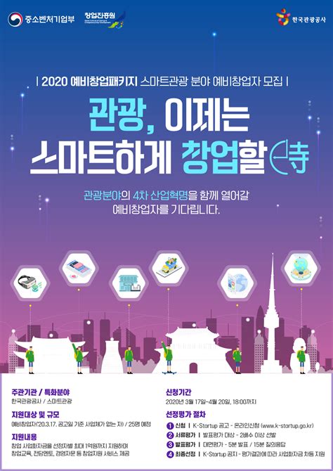 모집 2020 예비창업패키지 스마트관광 예비 창업자 모집 공지사항