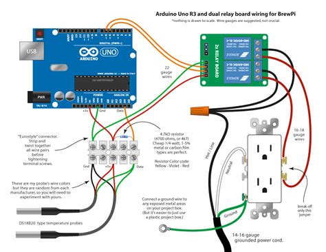 Native Esp8266 Brewpi Firmware Wifi Brewpi No Arduino Needed Page