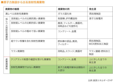 えひめエネルギーの会