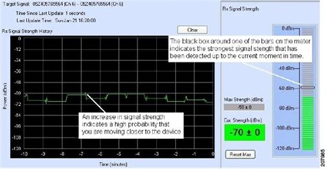 Cisco Spectrum Expert Users Guide Chapter Device Finder Support Cisco