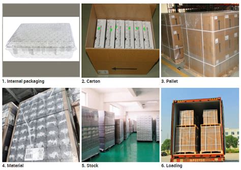 Chromatography Glass Vialfamacy Group