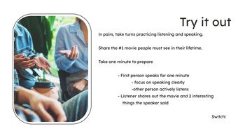 Effective Communication For IB PPS Personal And Professional Skills
