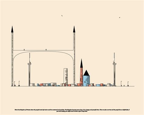 A Village Maker Built Entirely In P5js And That Renders Instantly