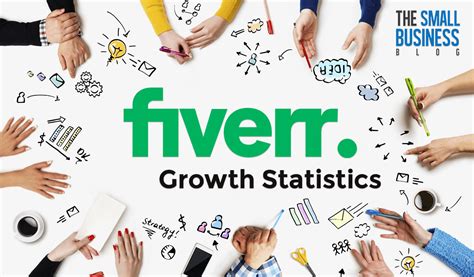 Fiverr By The Numbers Key Statistics And Trends For 2025 Marketing Scoop