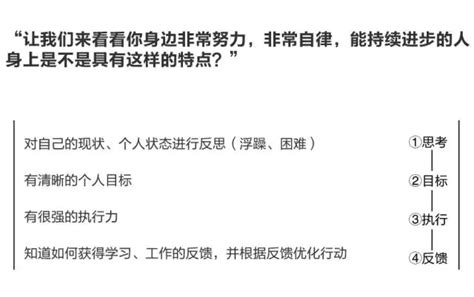 月薪3k与月薪3w的程序员学习方法差在哪里？ 哔哩哔哩