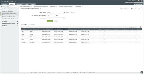Adselfservice Plus Comprehensive Reports Manageengine