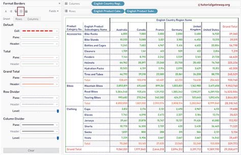 Tableau Formatting