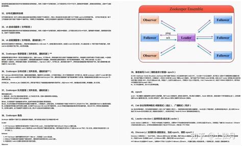 2025年Java面试1200 面试题附答案解析 极客时间 2025年Java面试1200 面试题附答案解析 极客时间