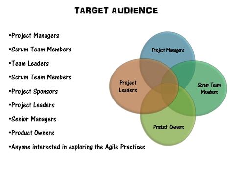 Apmg Agile Project Management Certification Course In Bangalore