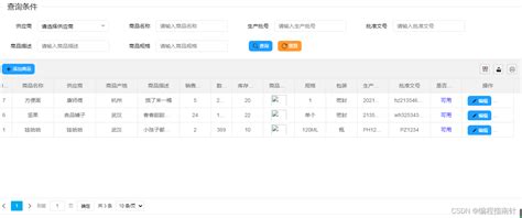 基于springboot的食品仓库管理系统设计和实现 基于springboot的零食在线系统功能分析 csdn博客