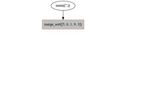 Error While Writing Fibonacci Png Issue Bishalsarang Recursion
