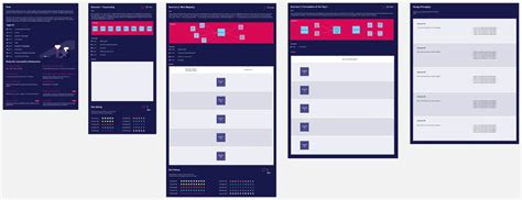Futures Cone Workshop Template Miroverse