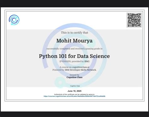 Exciting News Mohit Mourya