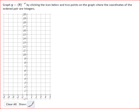 Solved Graph Y X By Clicking The Icon Below And Two Chegg Com