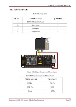 IOT And Embaded Internship Final Report 2 Pdf