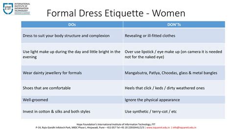 Corporate Business Etiquette Prepared By Vaidehi Banerjee Department