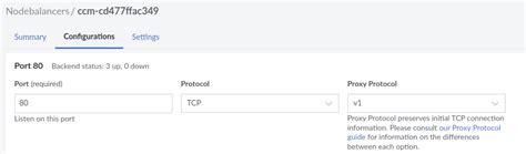 Working With Kong Ingress Controller Plugins — A Simple Example By Brent Eiler Medium