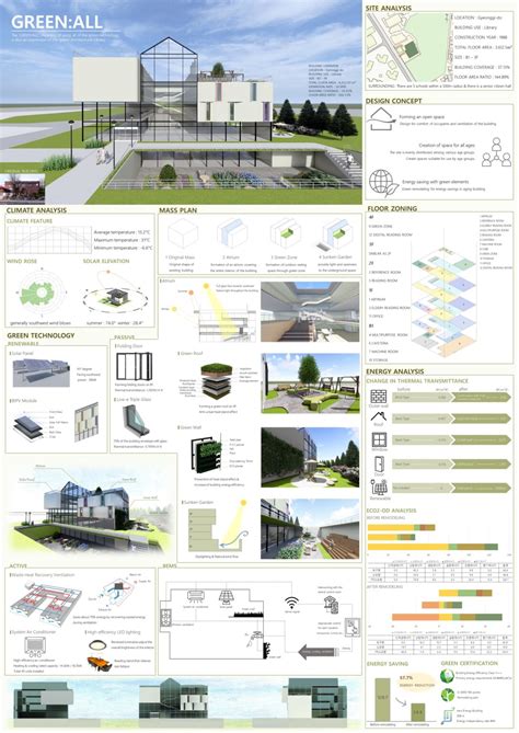 Green All 중앙대학교 건축학부 중앙건축전