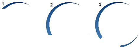 How To Animate A Svg Figure Like A Progress Bar With Css Stack Overflow