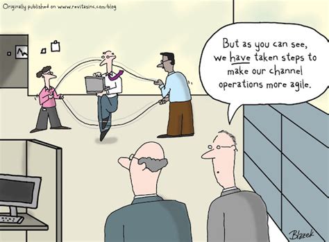 Thinking Agile Operation