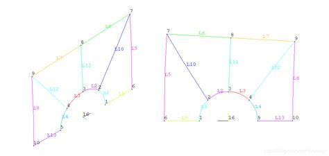 Ansys 有限元分析 几何建模ansys建模 Csdn博客