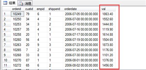 Sqlserver学习笔记 Sql的范围内查找，sql数据类型，字符串处理函数 和风细雨汪汪 博客园