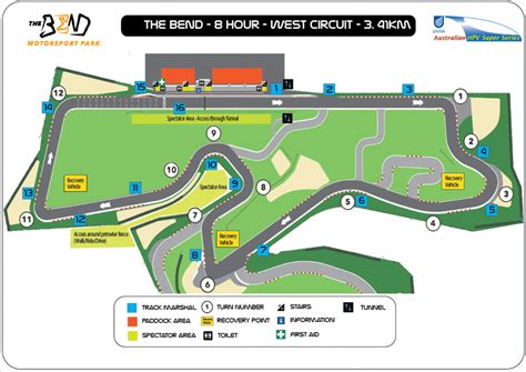 Tailem Bend Australian Hpv Super Series